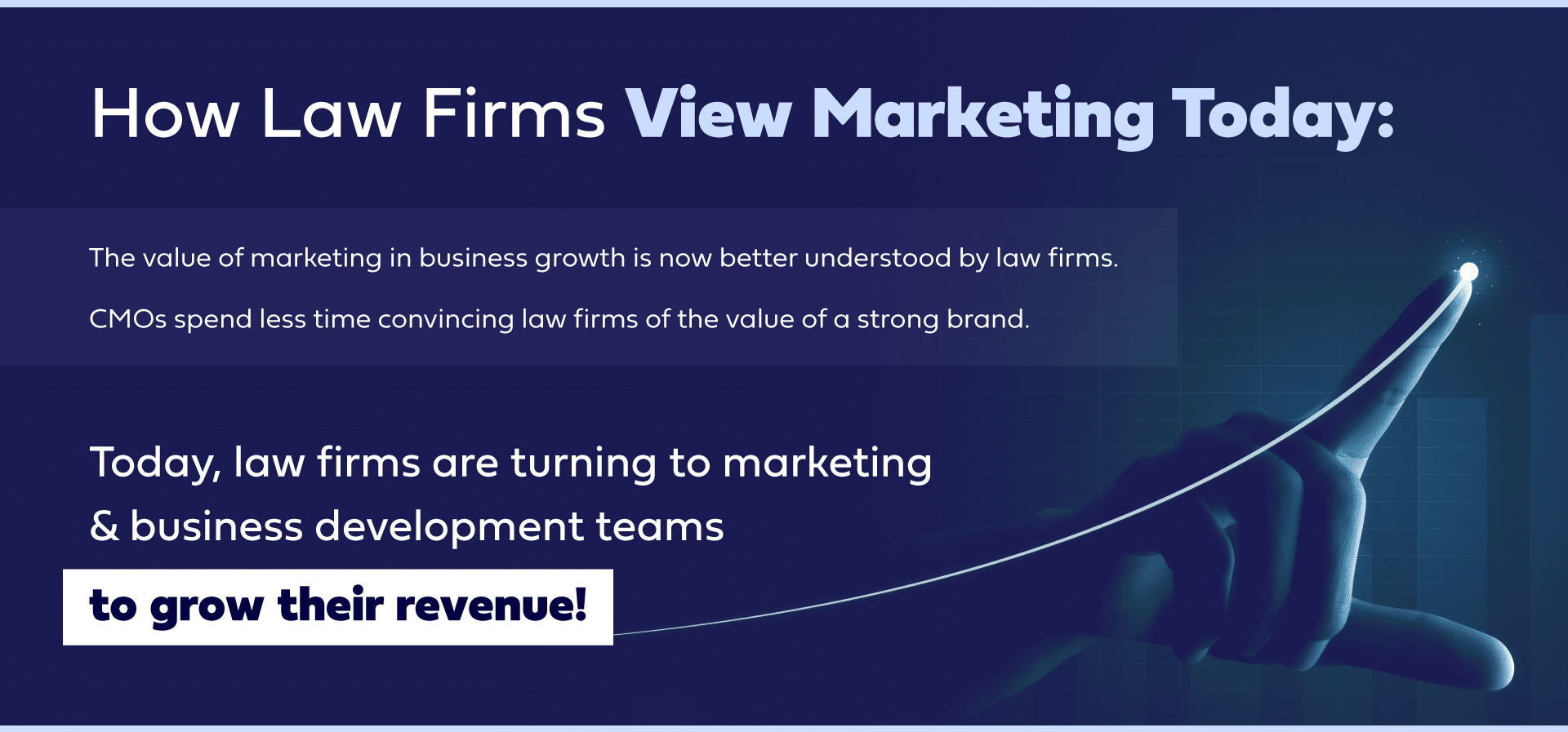 Marketing ROI for Law firms – Consultwebs