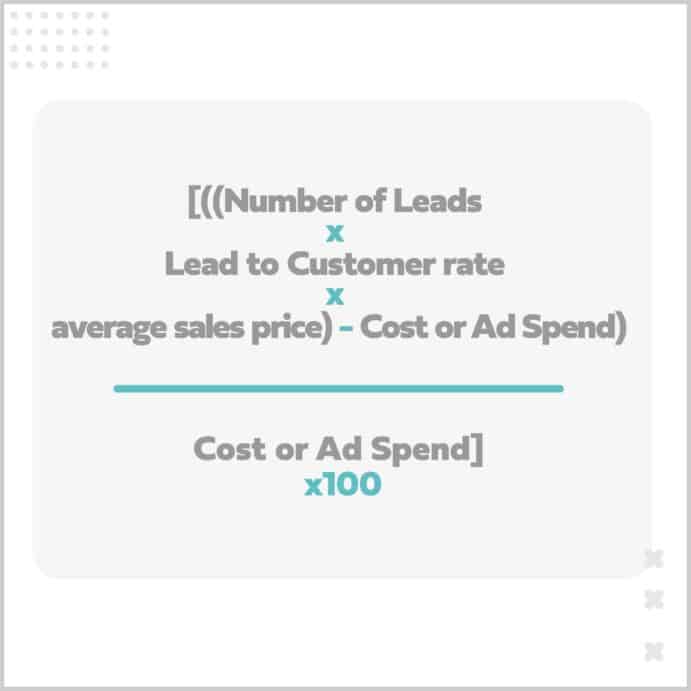 How to Interpret Your Marketing Metrics with Checklist - Consultwebs