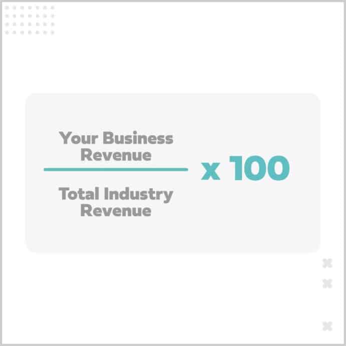 How to Interpret Your Marketing Metrics with Checklist - Consultwebs