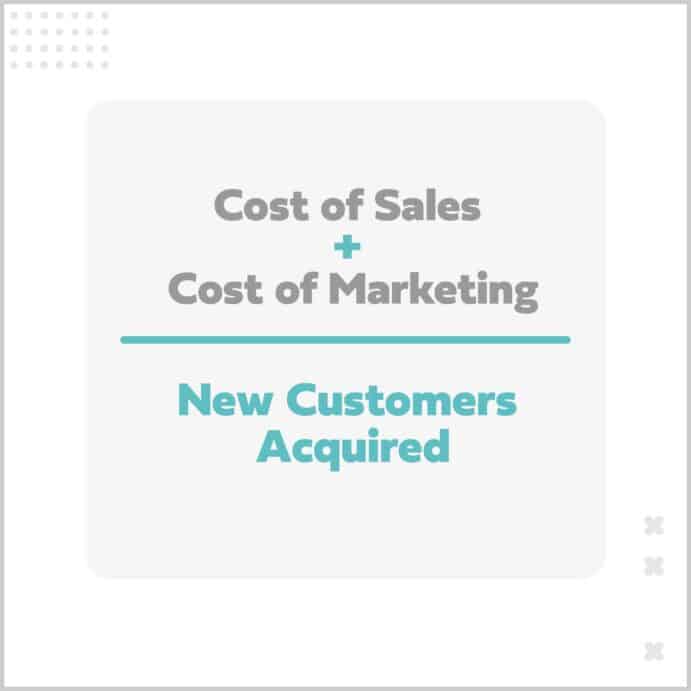 How to Interpret Your Marketing Metrics with Checklist - Consultwebs