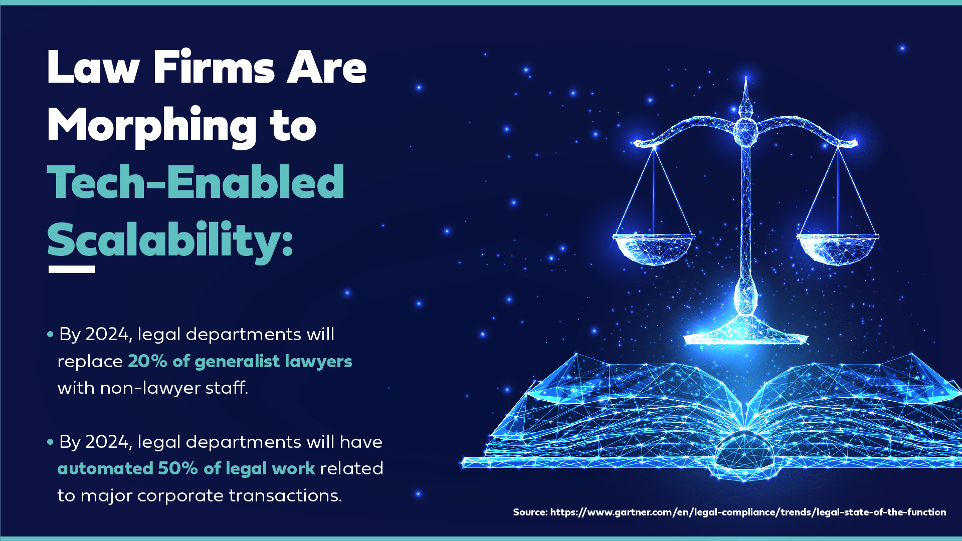 Stagnant Law Firm Growth: Causes and Solution