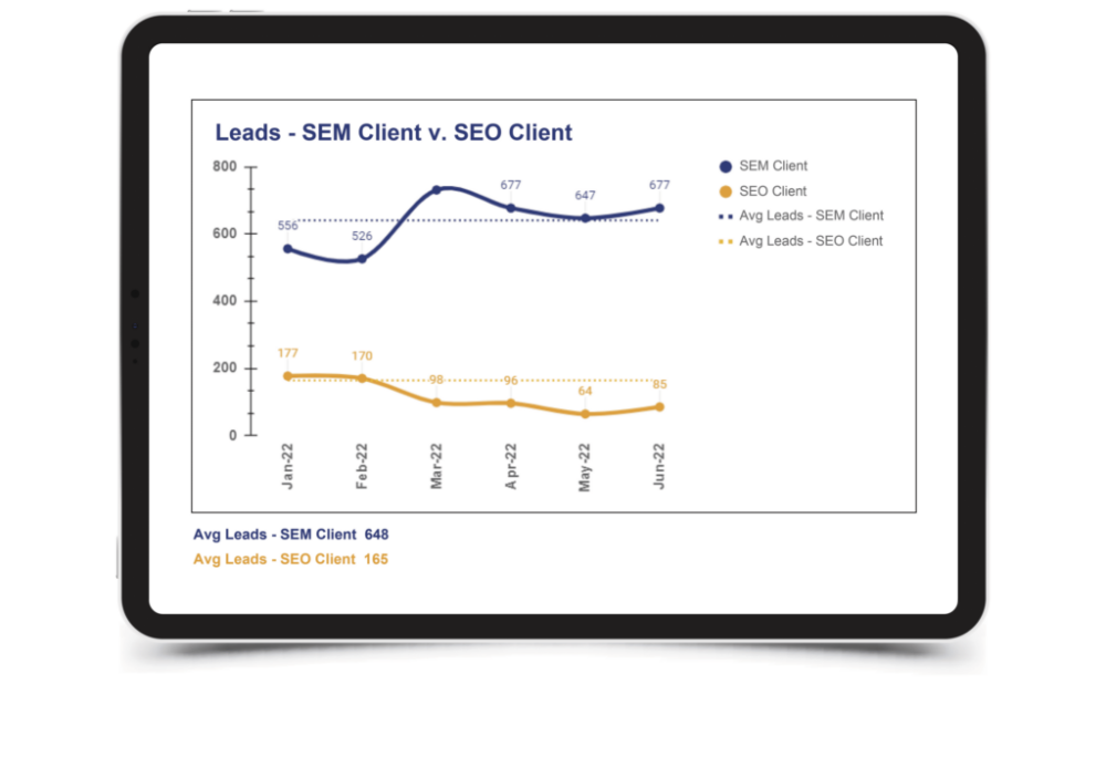 Guide to Selecting a Law Firm Marketing Vendor - Consultwebs